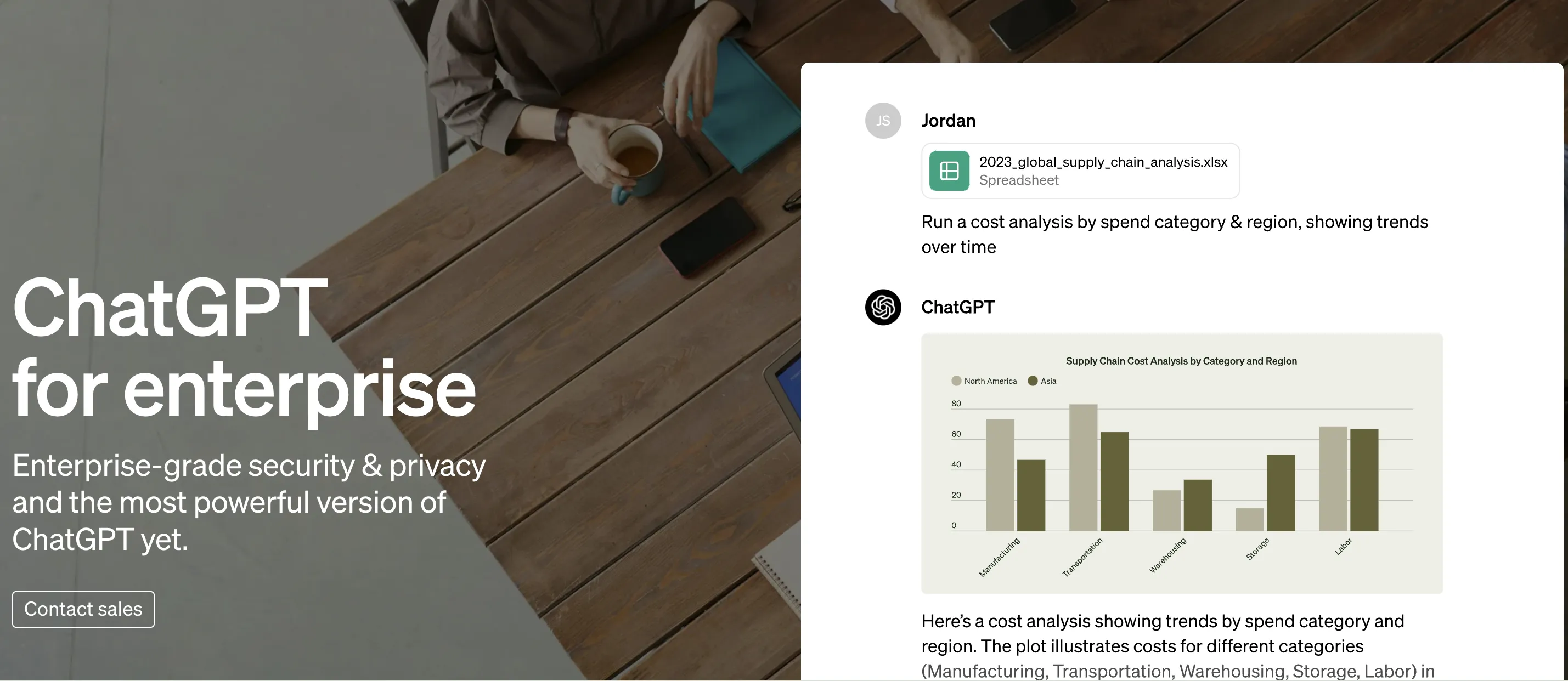 ChatGPT Enterpriseとは？料金体系やTeamプランとの違いを解説 | AI総合研究所 | AI総合研究所